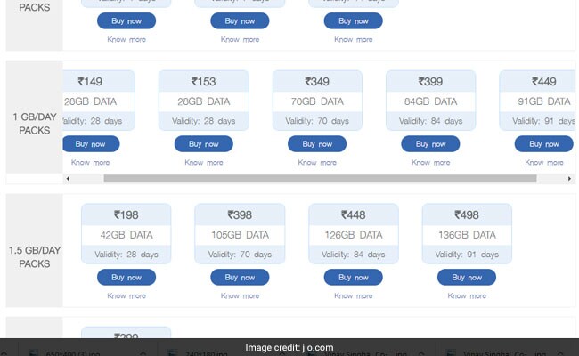Reliance Jio New Offers Prepaid Recharge Plans With 1GB 1 5GB 2GB 