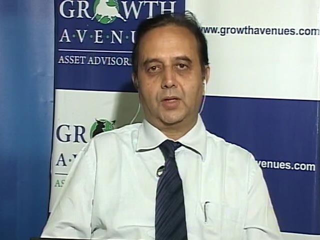 CK Narayan on Markets