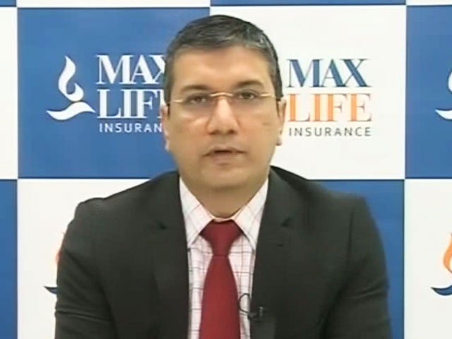 Max Life Insurance View On Markets